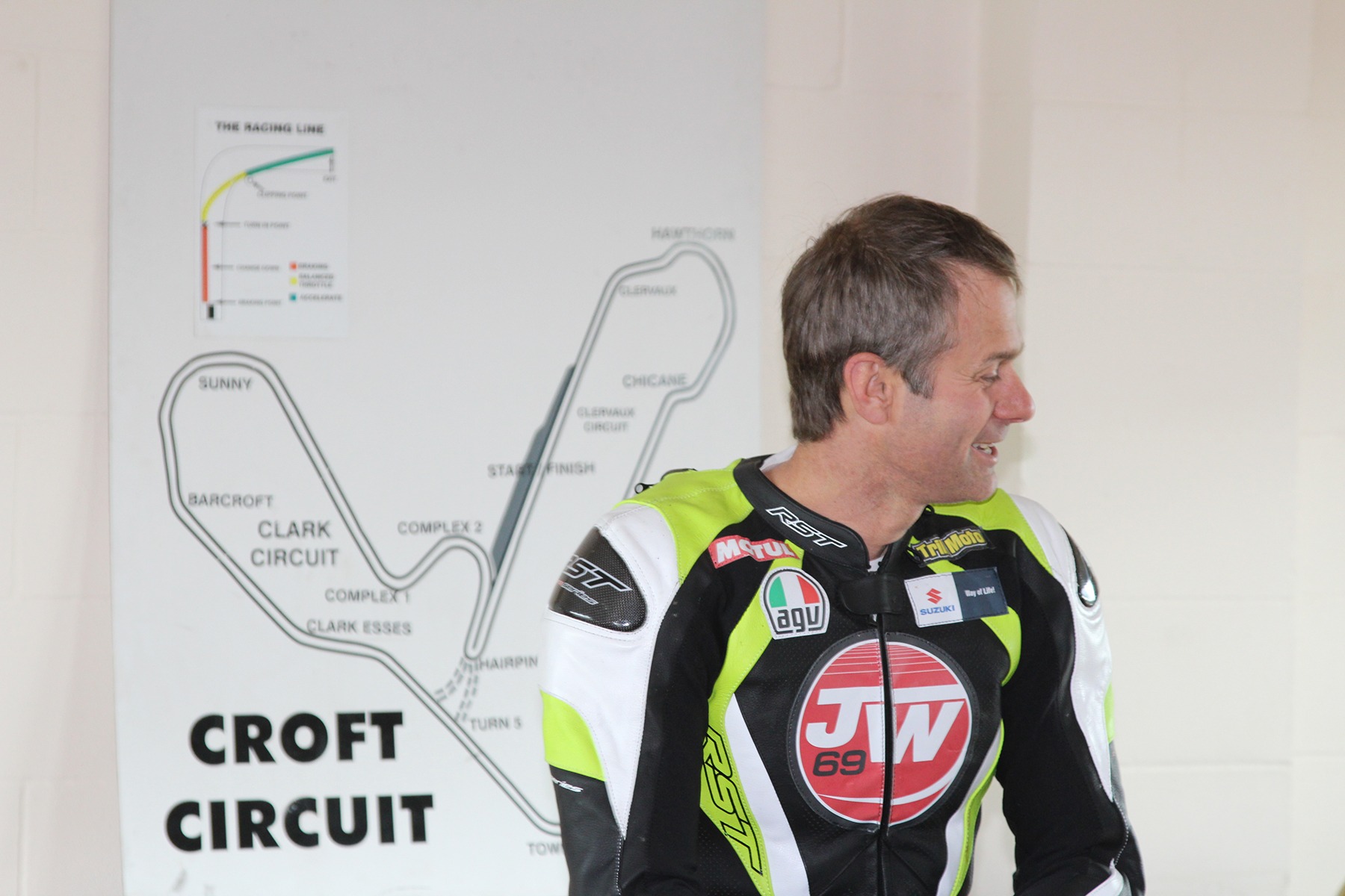 Quick 10 With……James Whitham – ThePitcrewOnline