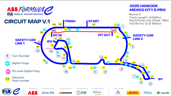 Formula E Season 11 Round 2: Mexico City E-Prix Preview and Predictions ...